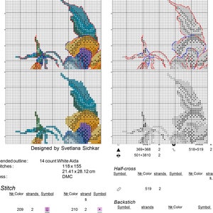 Violets Cross Stitch Pattern, African Violet Flower Hand Embroidery ...