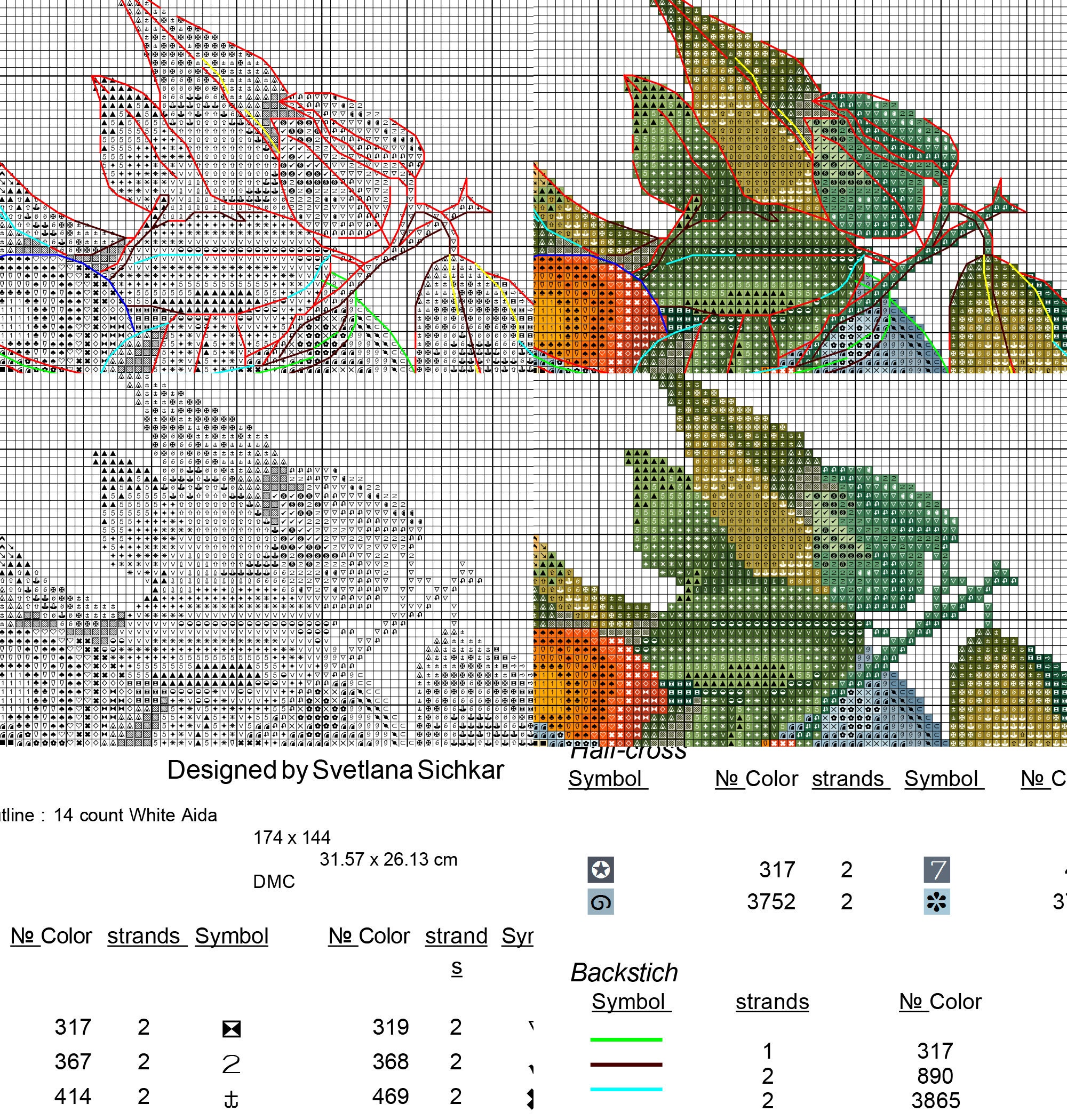 Still Life Cross Stitch Pattern PDF Tangerine Cross Stitch | Etsy