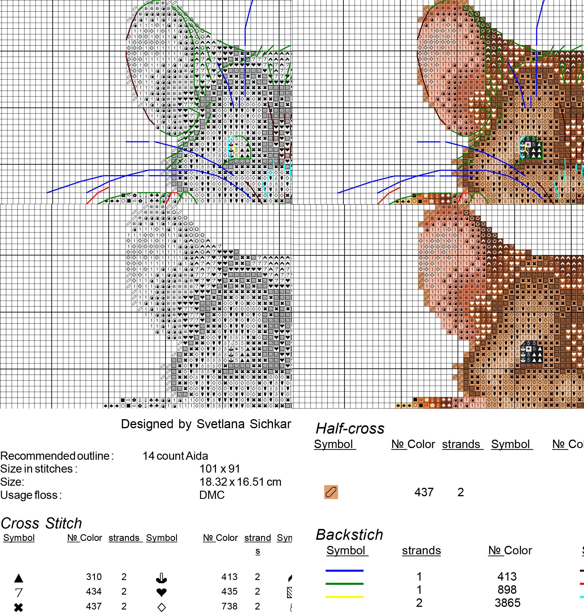 Mouse Cross Stitch Pattern PDF Mice Cross Stitch Corn Cross - Etsy