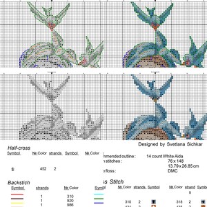 Magic Princess Cross Stitch Pattern PDF, Cinderella Hand Embroidery ...