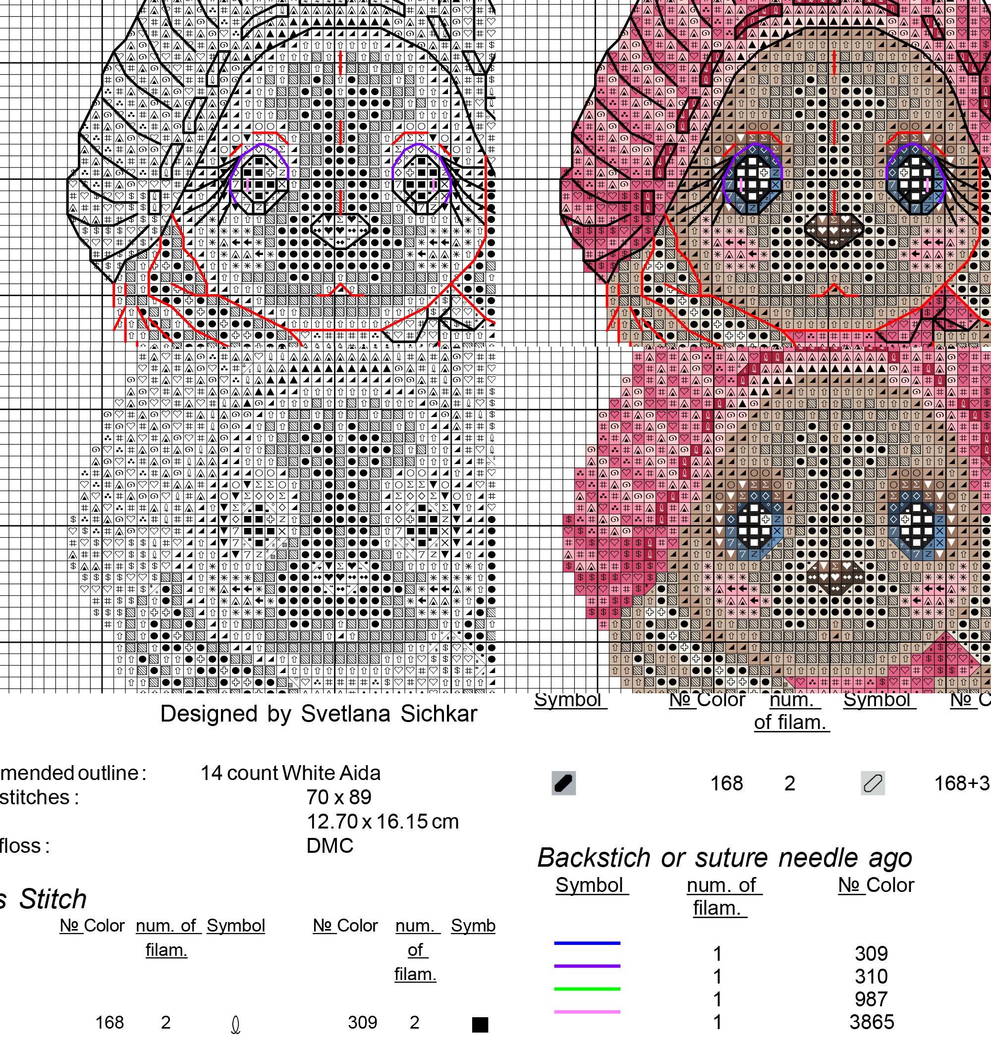 Pale Pink Dress Bunny Cross Stitch Pattern PDF Rabbit Cross | Etsy