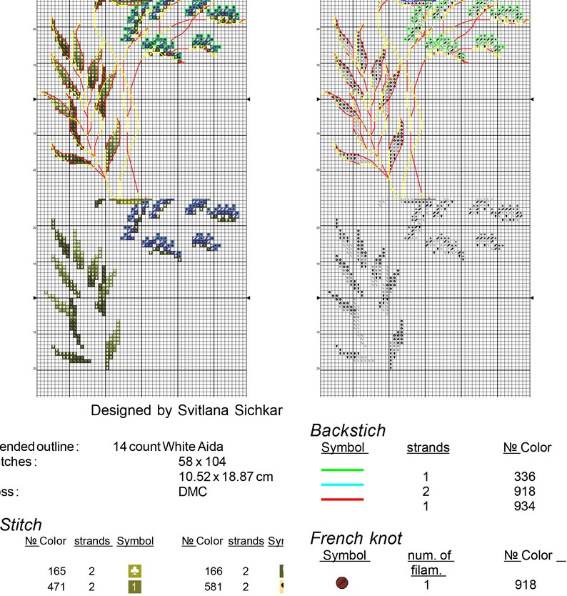 Realistic Flower Cross Stitch Pattern PDF Beautiful Watercolor Blooms ...