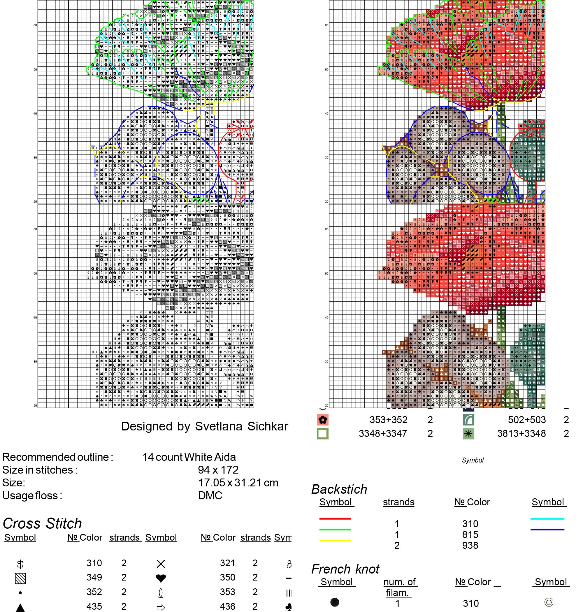 Poppy Cross Stitch Pattern PDF Instant Download Cotton - Etsy