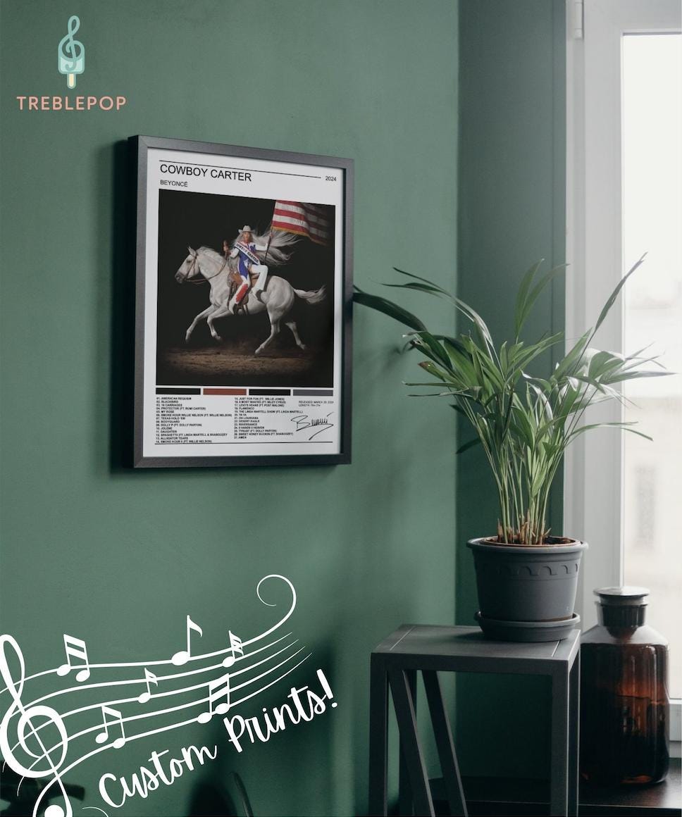 Custom Album Cover Print – Personalised Music Wall Art - Etsy