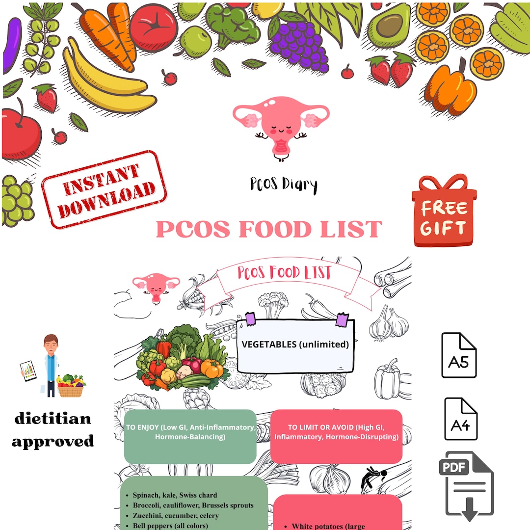 PCOS Diary © | PCOS Food List | Printable PDF 10 Pages - Etsy