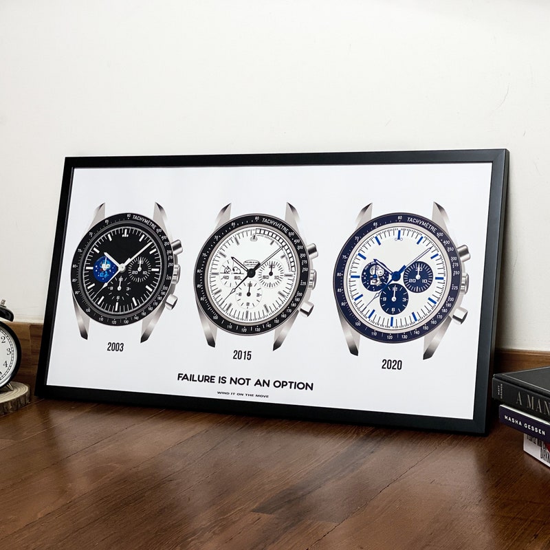 Seiko Watch Wall Art - Etsy