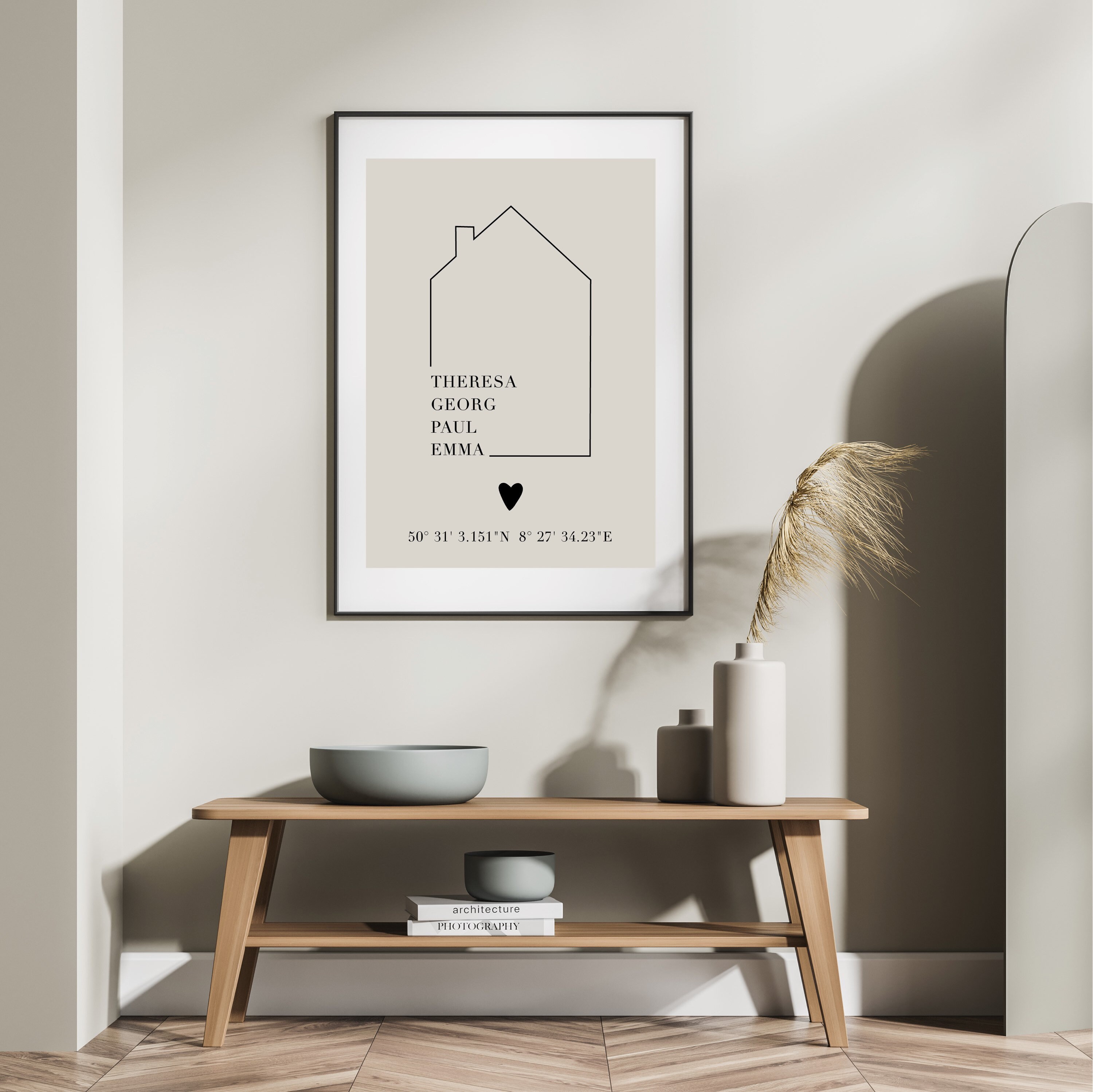 Poster Family Family Poster Personalized | Etsy