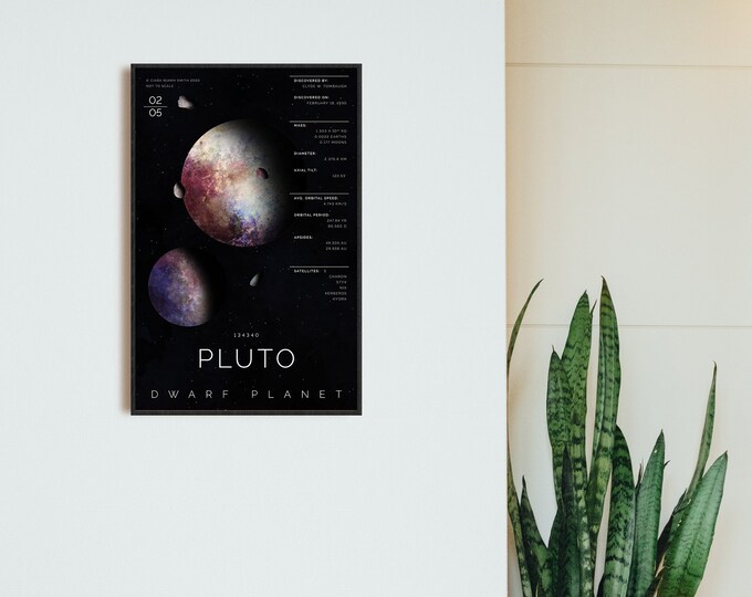 Printable Pluto Poster - Etsy