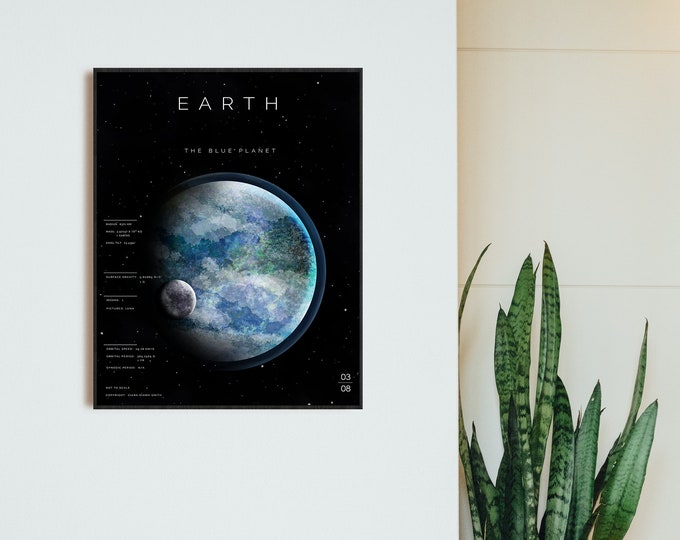 Digital Earth Poster - Etsy
