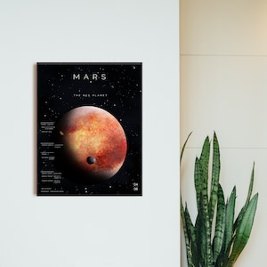 Digital Mars Poster - Etsy