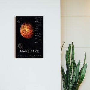 Dwarf Planet Makemake / Printable Space Poster / Classroom Resource ...