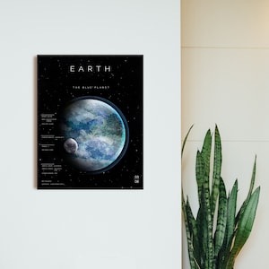 Digital Earth Poster - Etsy