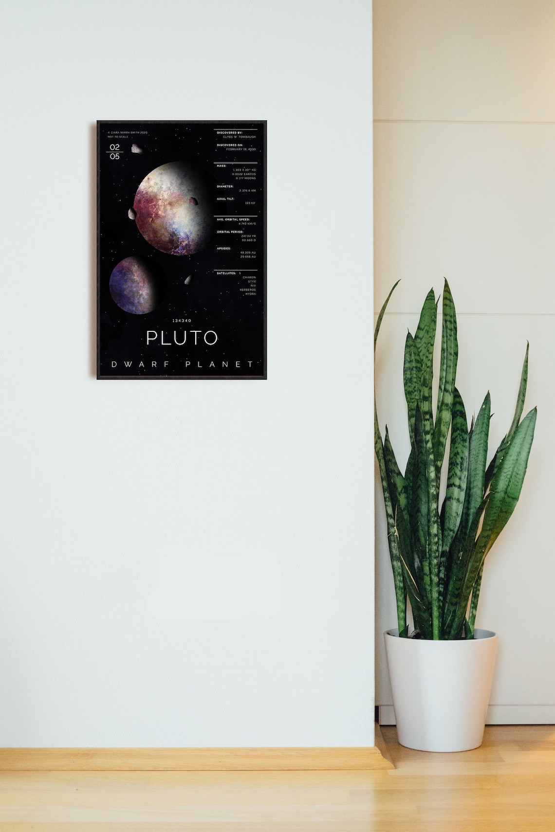 Printable Pluto Poster - Etsy