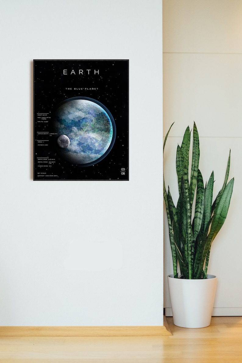 Digital Earth Poster - Etsy