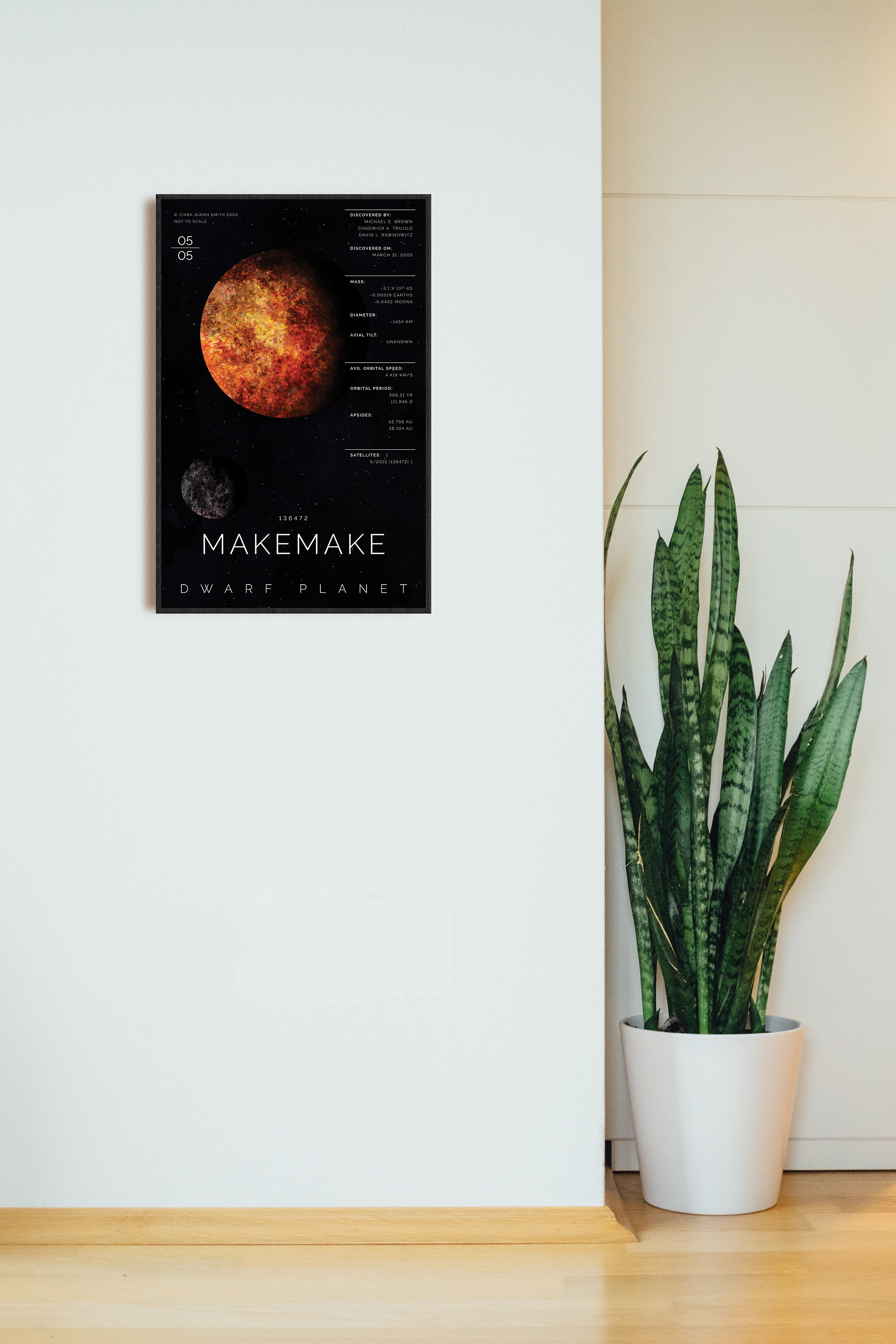 Dwarf Planet Makemake / Printable Space Poster / Classroom Resource ...