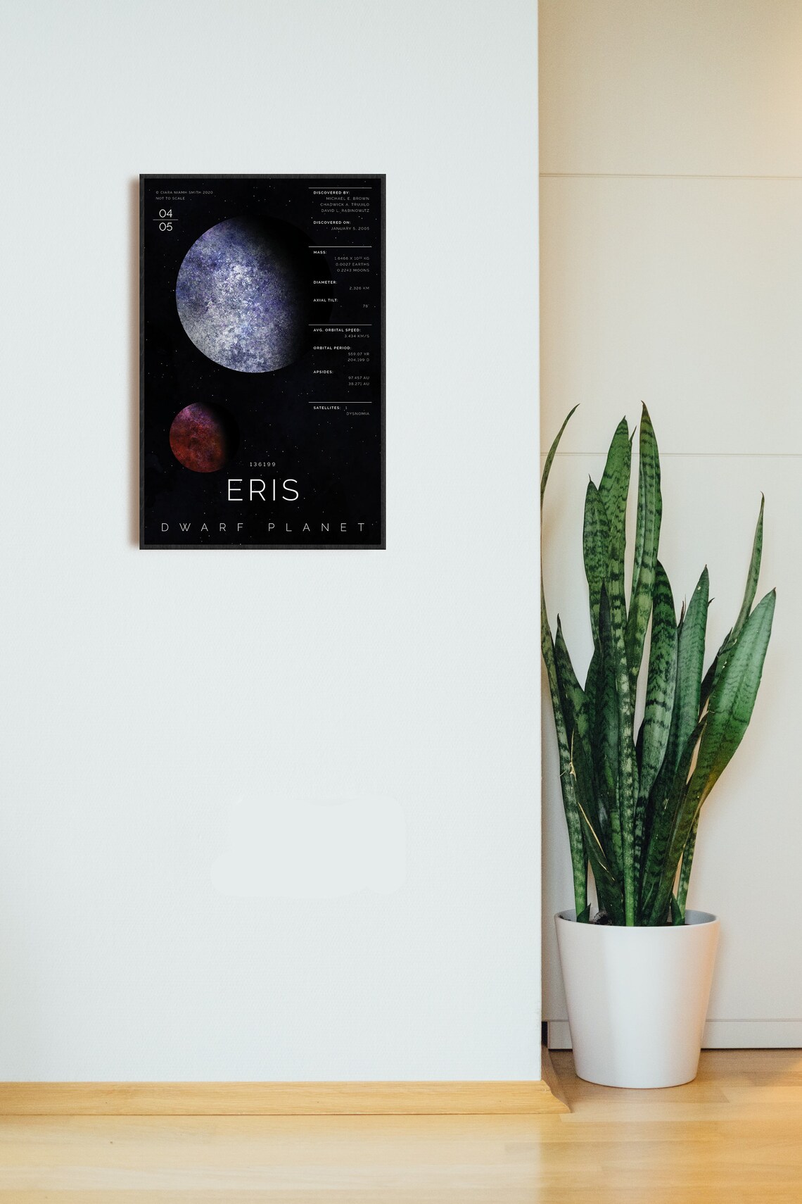 Dwarf Planet Eris / Printable Science Poster / Astronomy Art / Planets ...