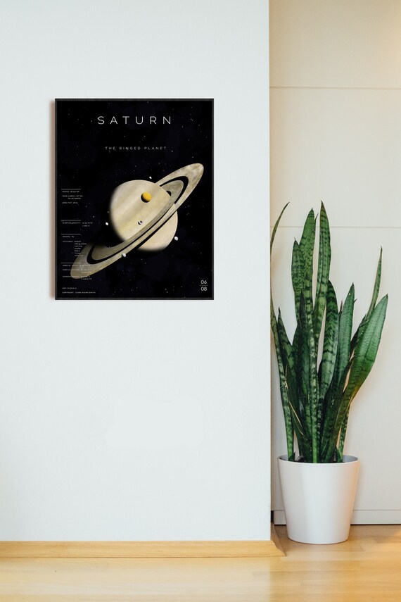 Digital Saturn Poster - Etsy