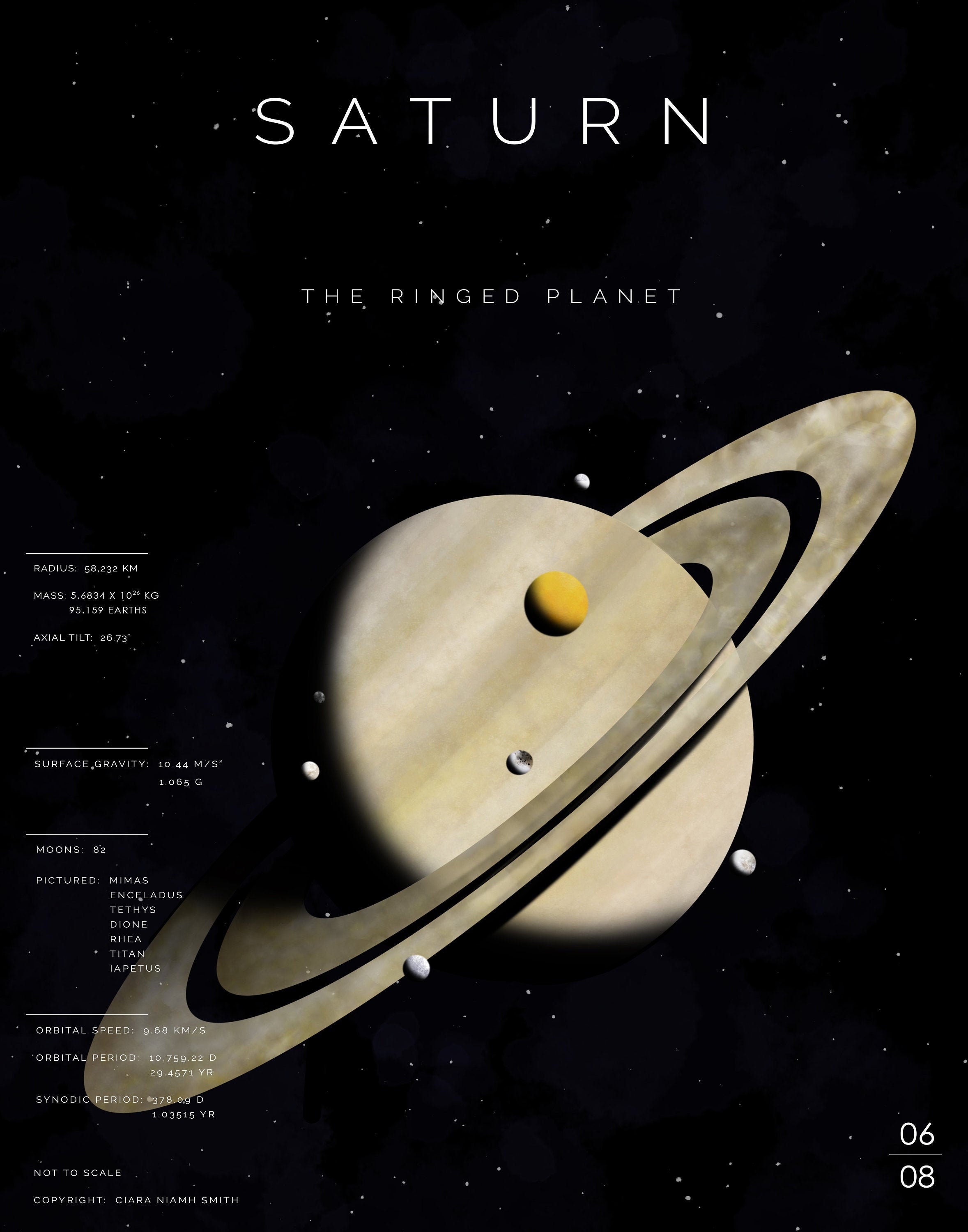 Digital Saturn Poster - Etsy