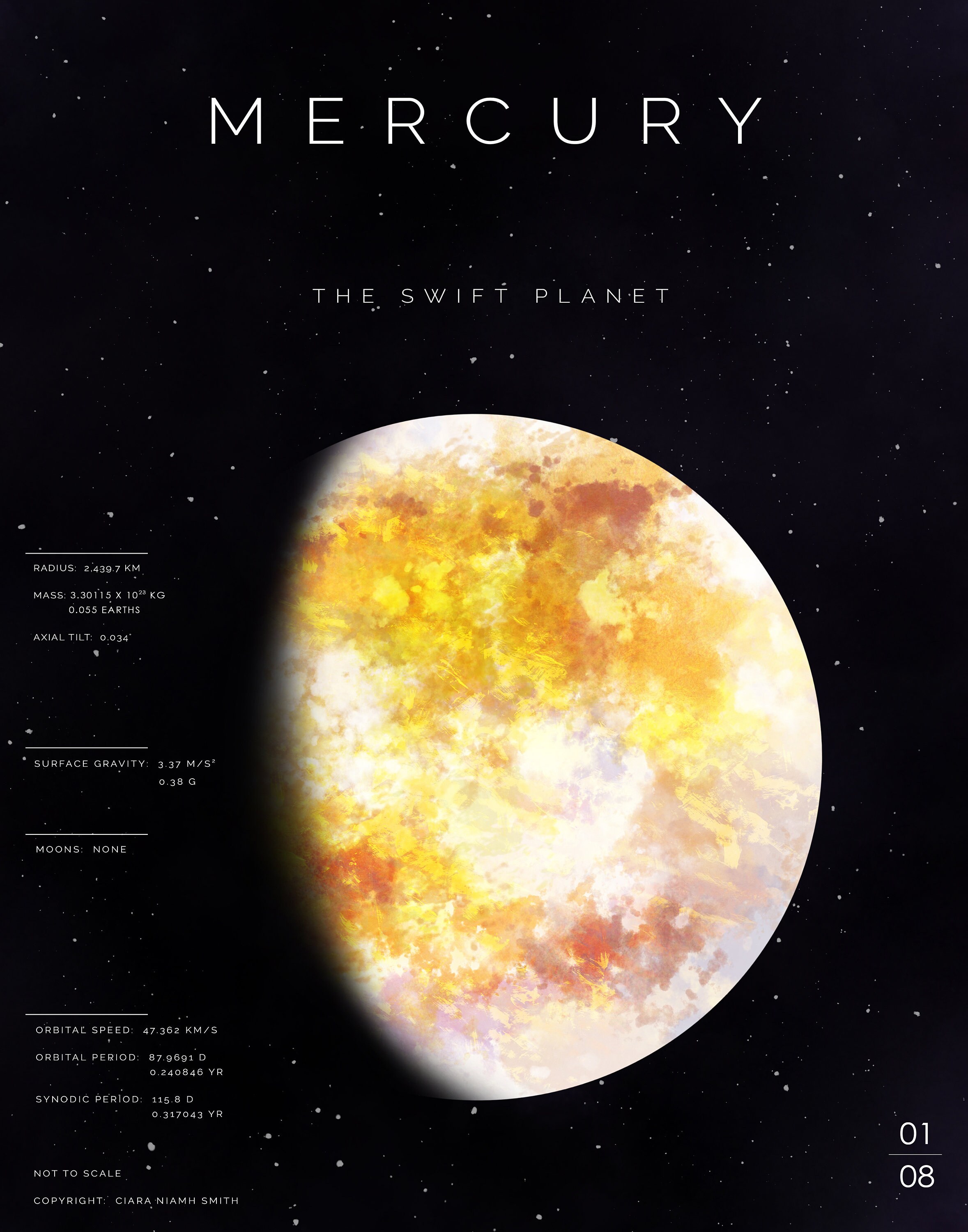 Digital Mercury Poster - Etsy