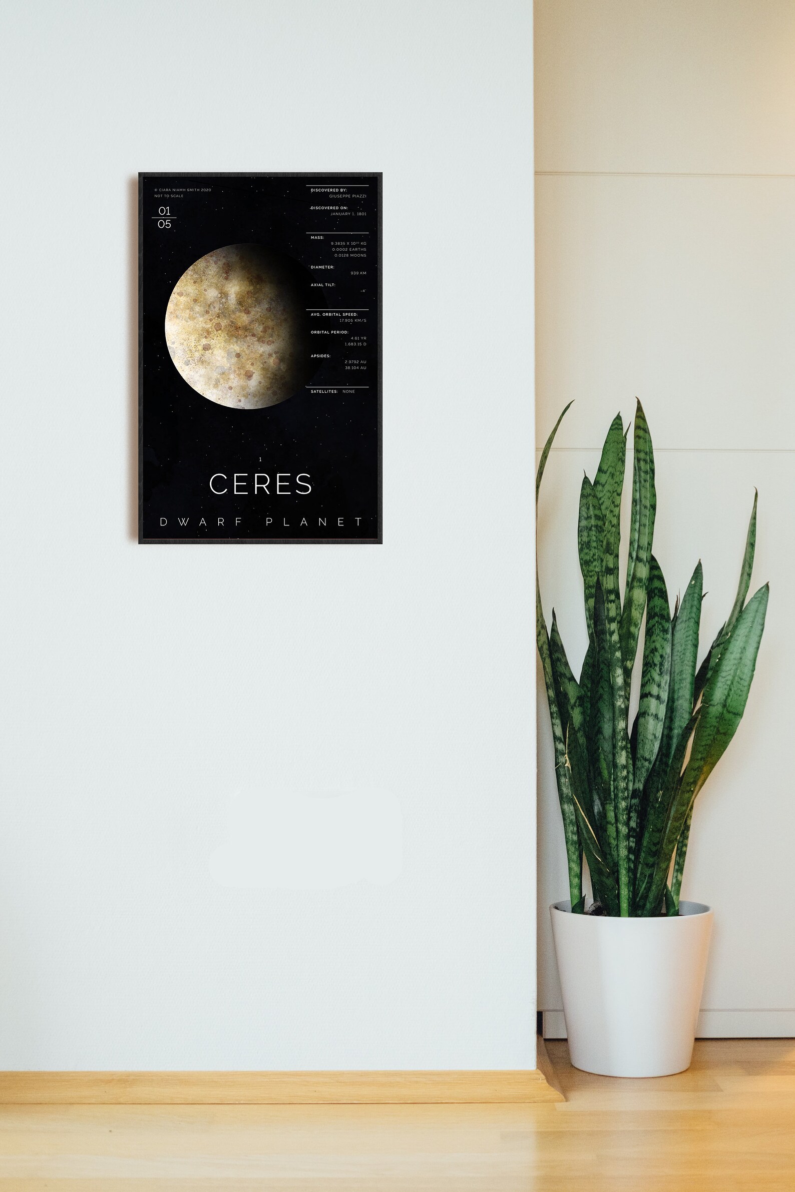 Dwarf Planet Ceres / Scientific Poster / Classroom Resource / Teacher ...