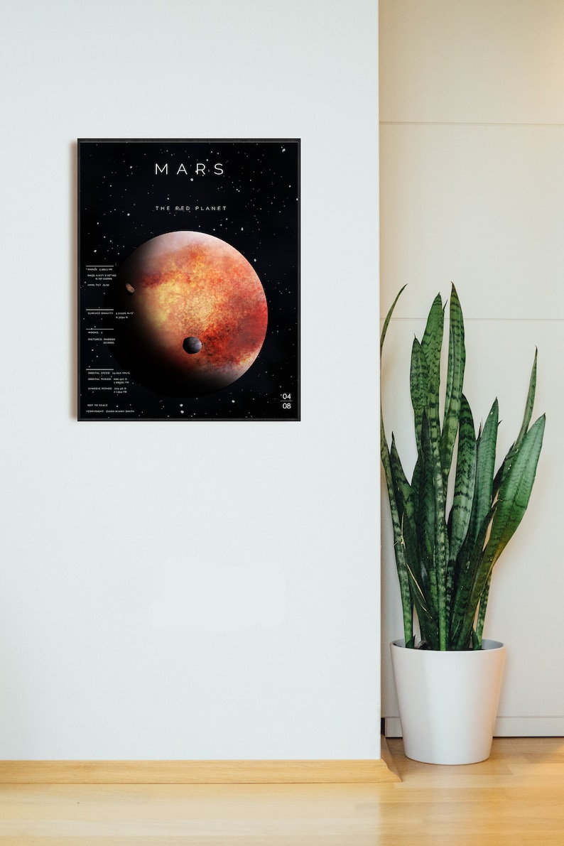 Digital Mars Poster - Etsy