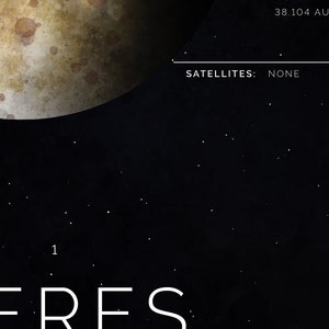 Dwarf Planet Ceres / Scientific Poster / Classroom Resource / Teacher ...