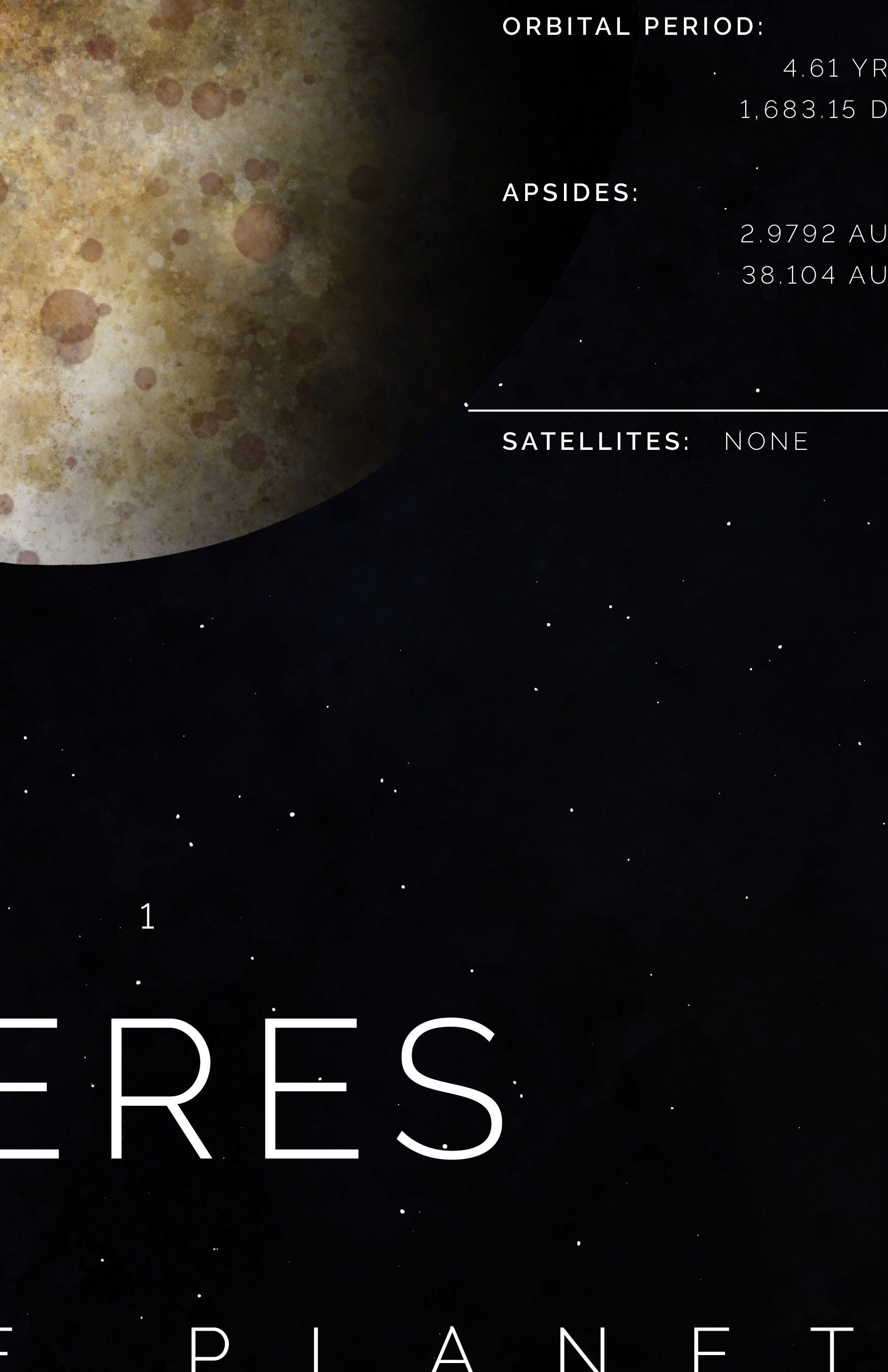 Dwarf Planet Ceres / Scientific Poster / Classroom Resource / Teacher ...