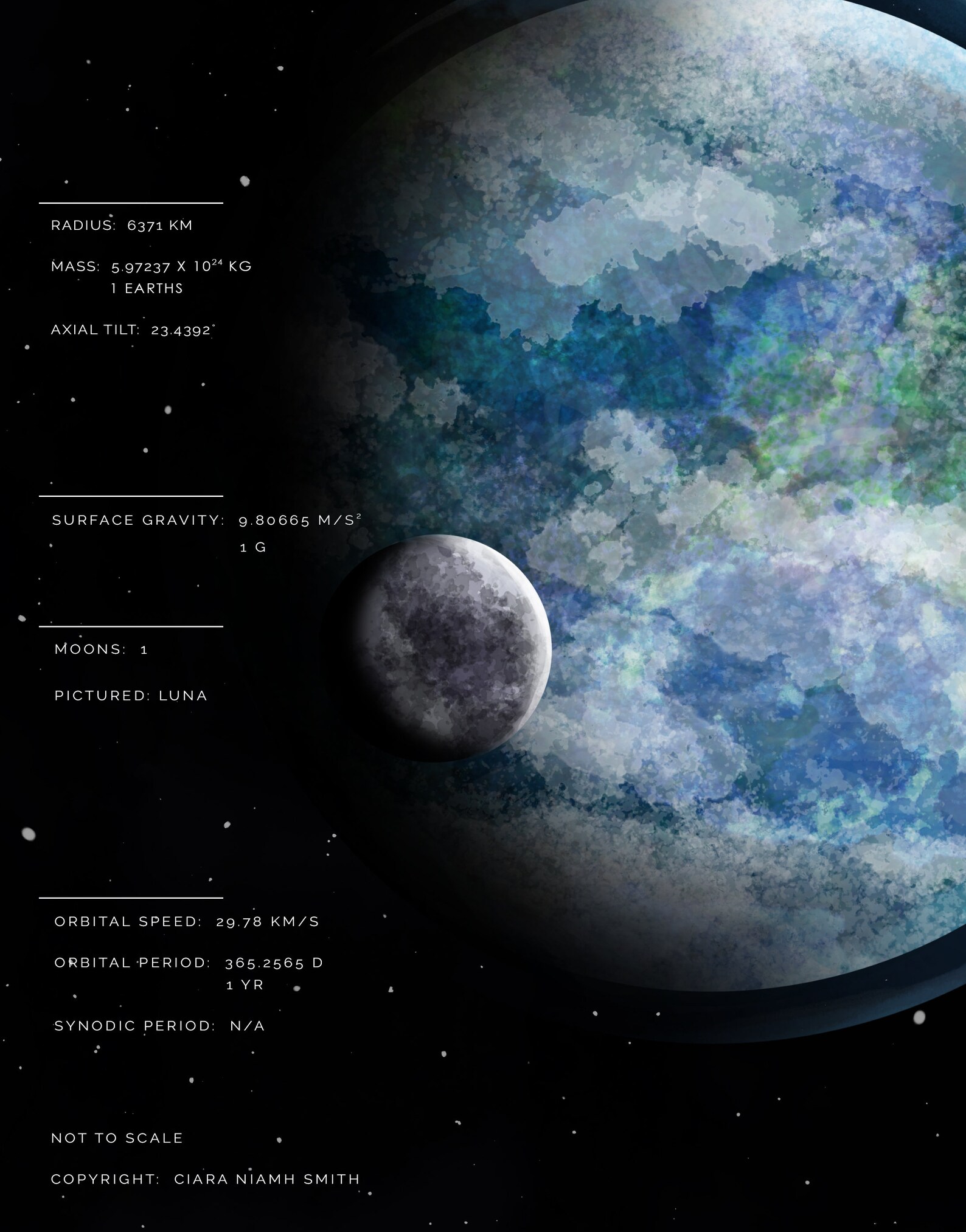 Digital Earth Poster - Etsy