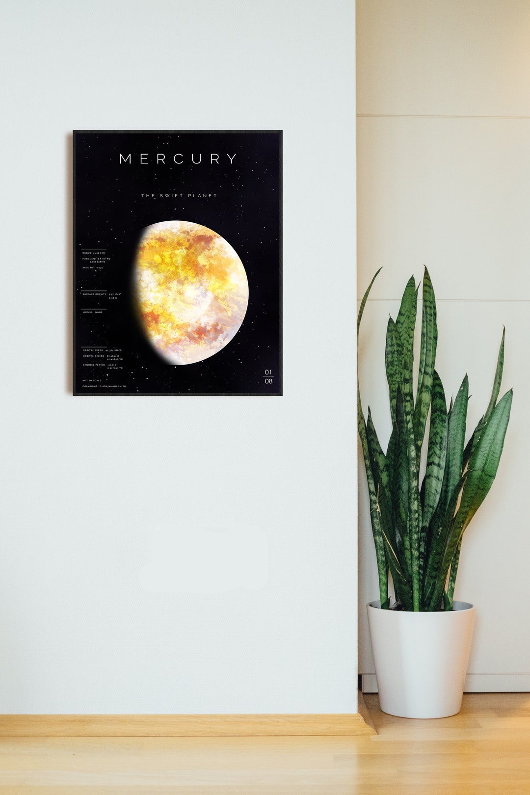 Digital Mercury Poster - Etsy
