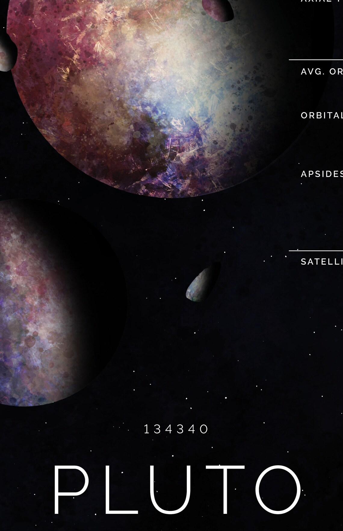 Printable Pluto Poster - Etsy