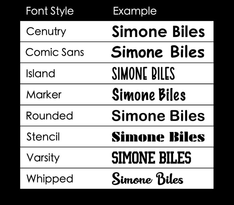 Machine Washable Name Labels for Summer/overnight Camp or School ...
