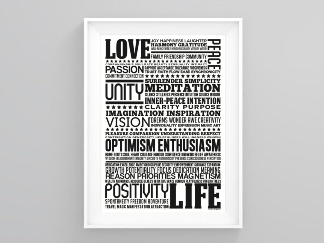 Love Life 121 Inspiring Word Montage, Wall Art Decor, Kitchen Poster ...