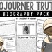 Sojourner Truth Biography Unit Pack | 3-5 | Homeschool | Social Studies ...