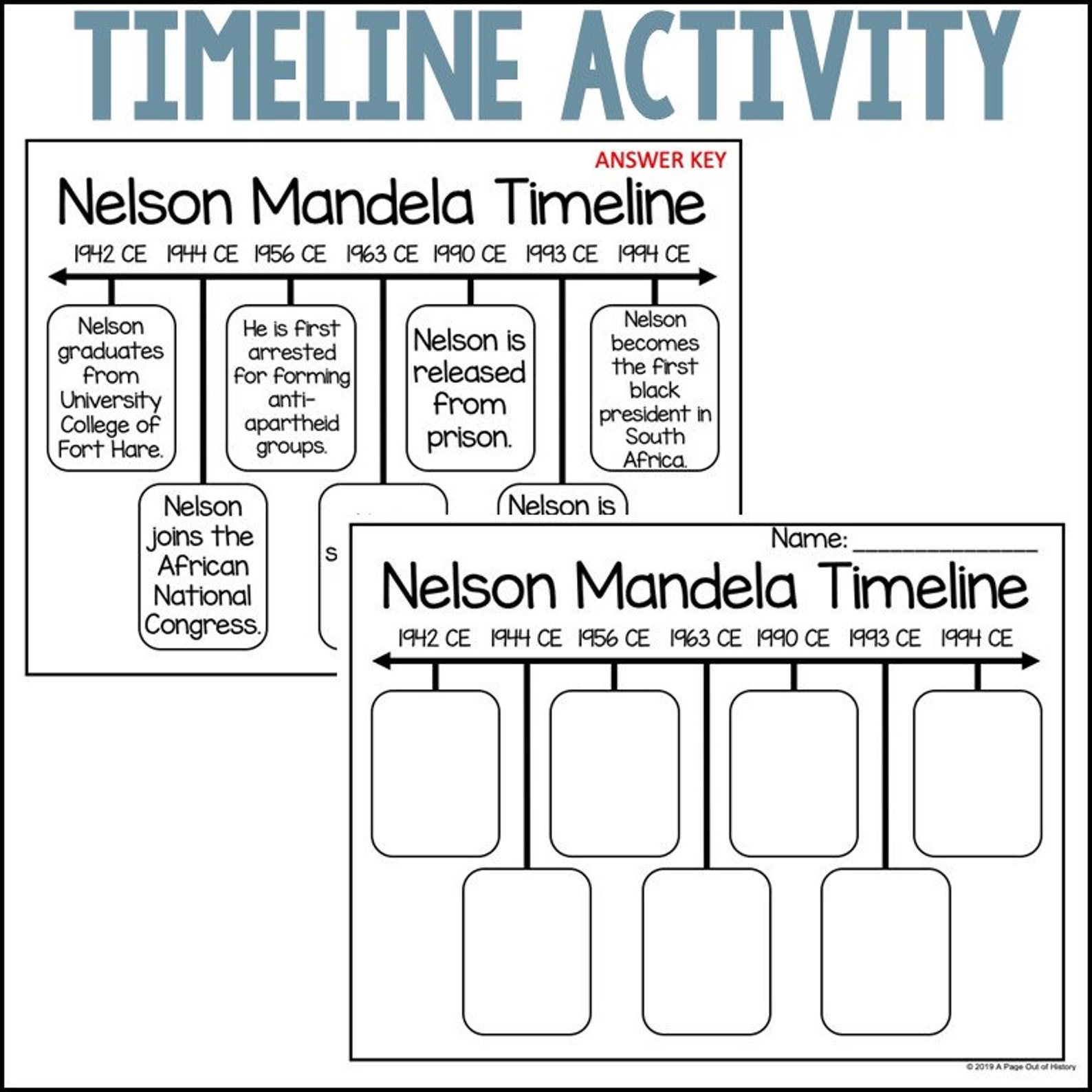 Nelson Mandela Biography Unit Pack | 3-5 | Homeschool | Social Studies ...