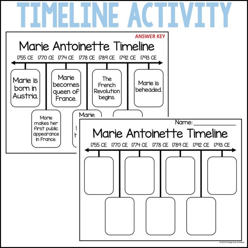Biography Unit | Marie Antoinette Reading No Prep Comprehension ...