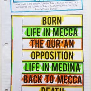 Origins of Islam Interactive Notebook Graphic Organizers World ...