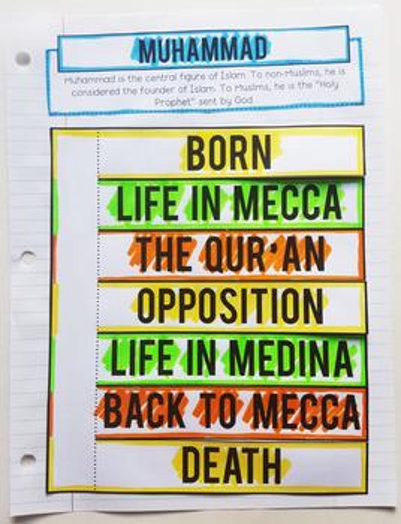 Origins of Islam Interactive Notebook Graphic Organizers World ...