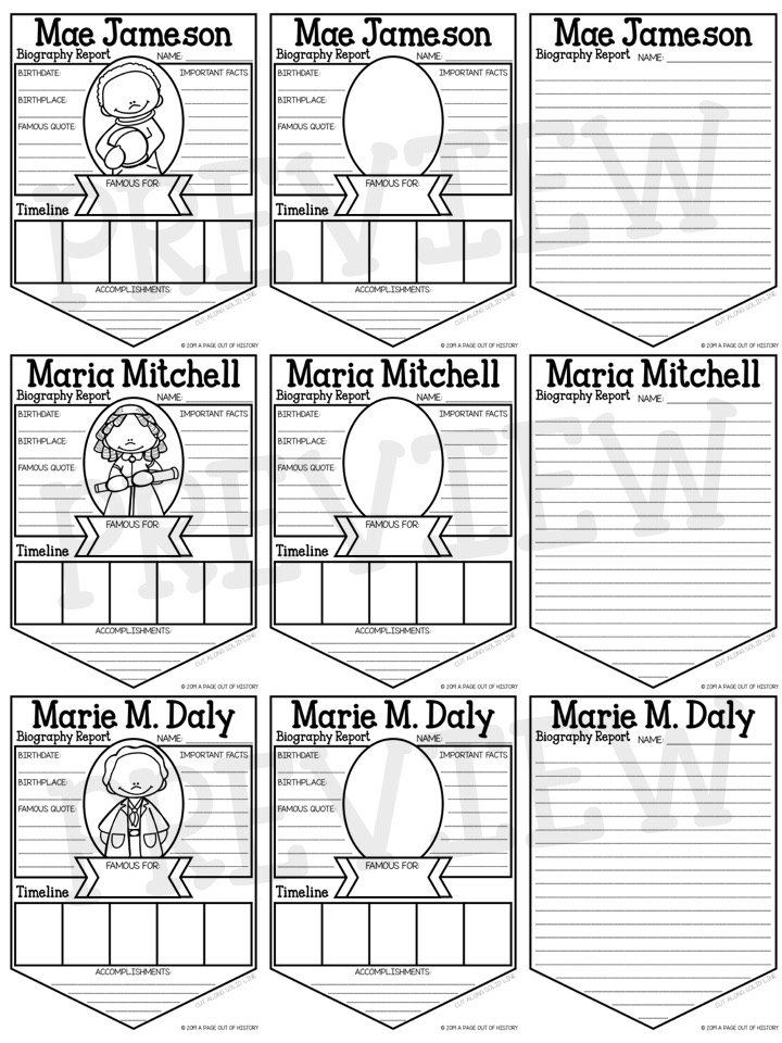 Women in Science Research Pennant Banner Project | 3-5 | Homeschool ...