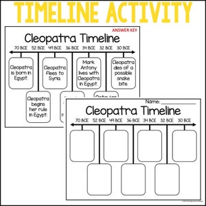 Cleopatra Biography Unit Pack | 3-5 | Homeschool | Social Studies ...