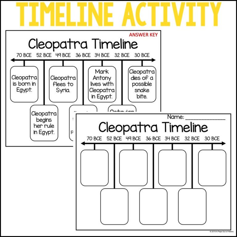 Cleopatra Biography Unit Pack | 3-5 | Homeschool | Social Studies ...