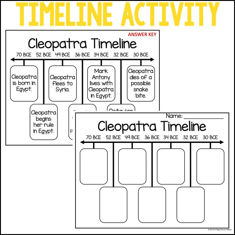 Cleopatra Biography Unit Pack | 3-5 | Homeschool | Social Studies ...