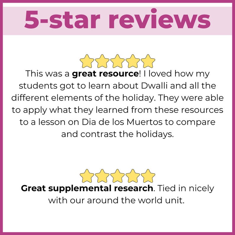 K-2 Reading Comprehension Worksheets, Diwali Holiday Passages, 1st 2nd ...