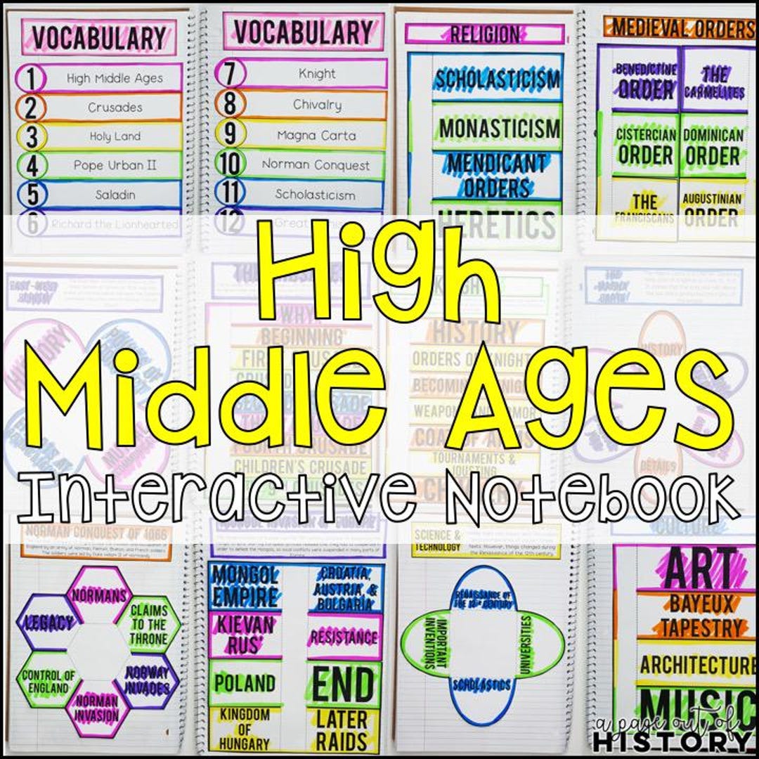 High Middle Ages Interactive Notebook Graphic Organizers Medieval ...