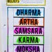 Origins of Hinduism Interactive Notebook Graphic Organizers World ...