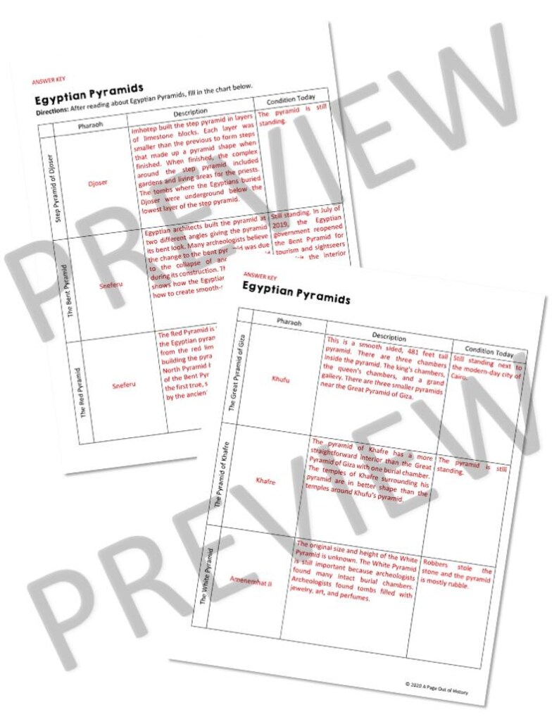 Ancient Egyptian Pyramids Reading Worksheets and Answer Keys - Etsy