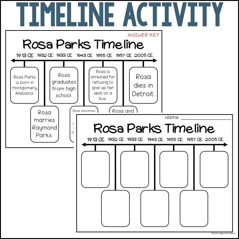 Rosa Parks Biography Activities for 3rd 4th 5th Grade | No Prep ...