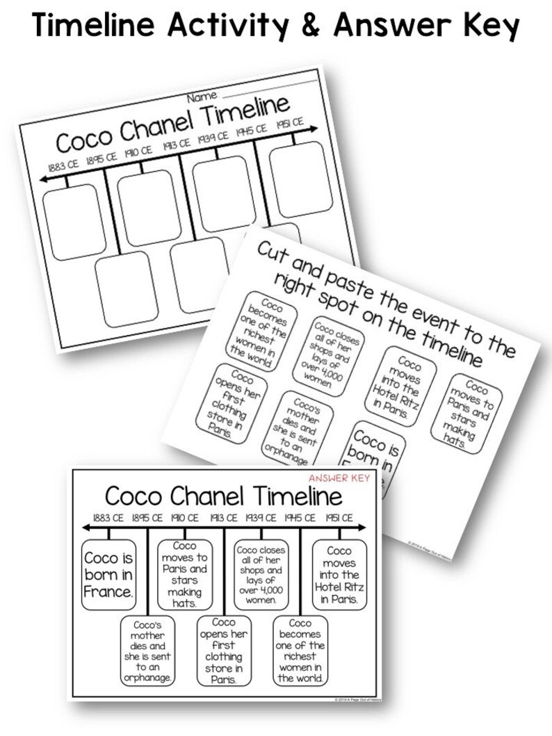 Coco Chanel Biography Activities for 3rd 4th 5th Grade | No Prep ...