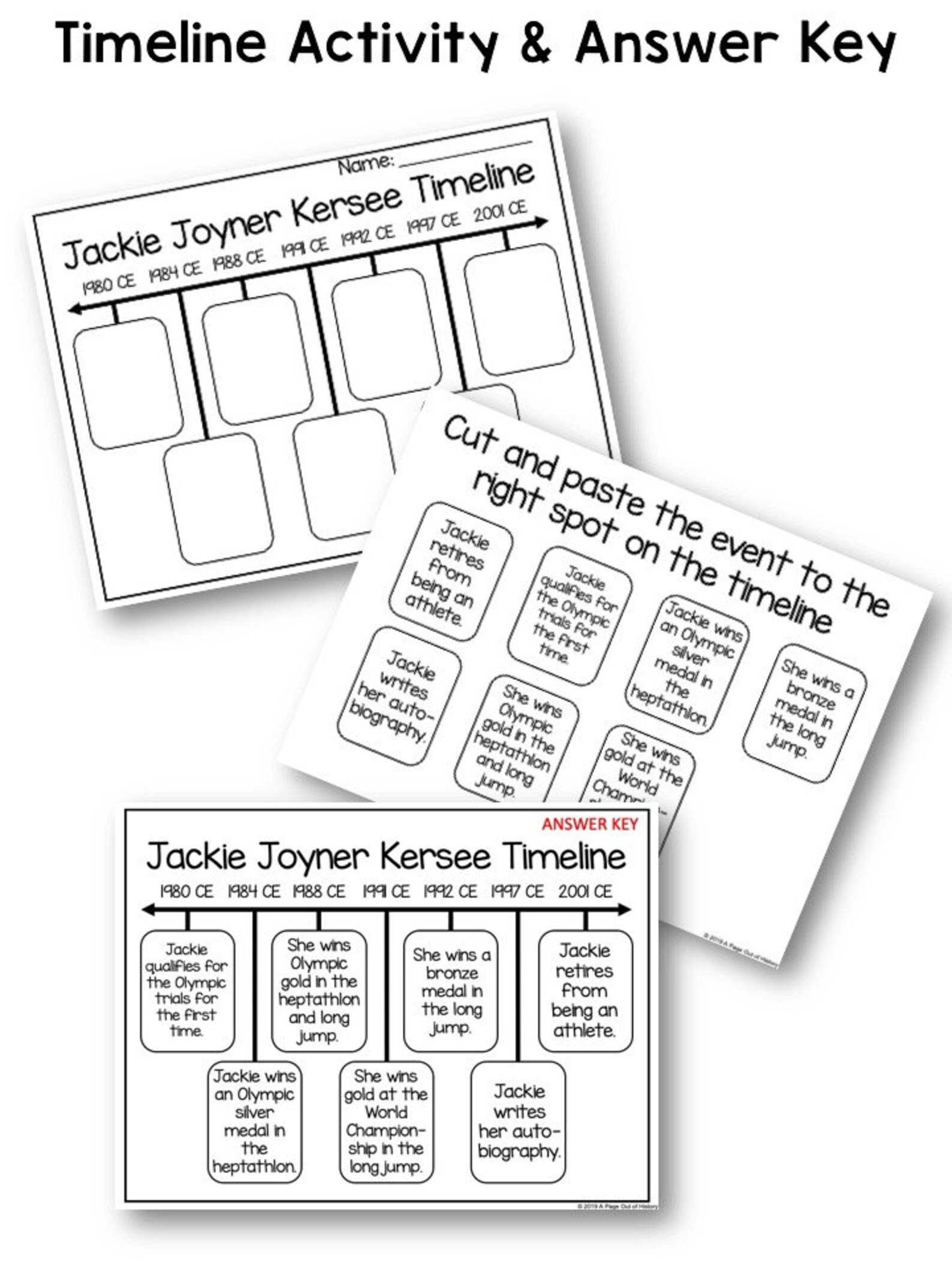 Jackie Joyner Kersee Biography Unit Pack 3-5 Homeschool Social Studies ...