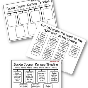 Jackie Joyner Kersee Biography Unit Pack 3-5 Homeschool Social Studies ...