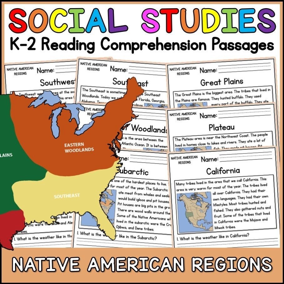 Native American Regions Reading Comprehension Passages | K-2 ...